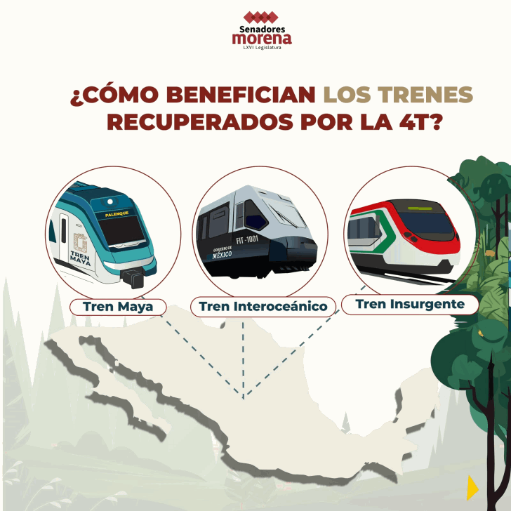 ¿Cómo benefician los Trenes de Pasajeros en México? - BCTneus™